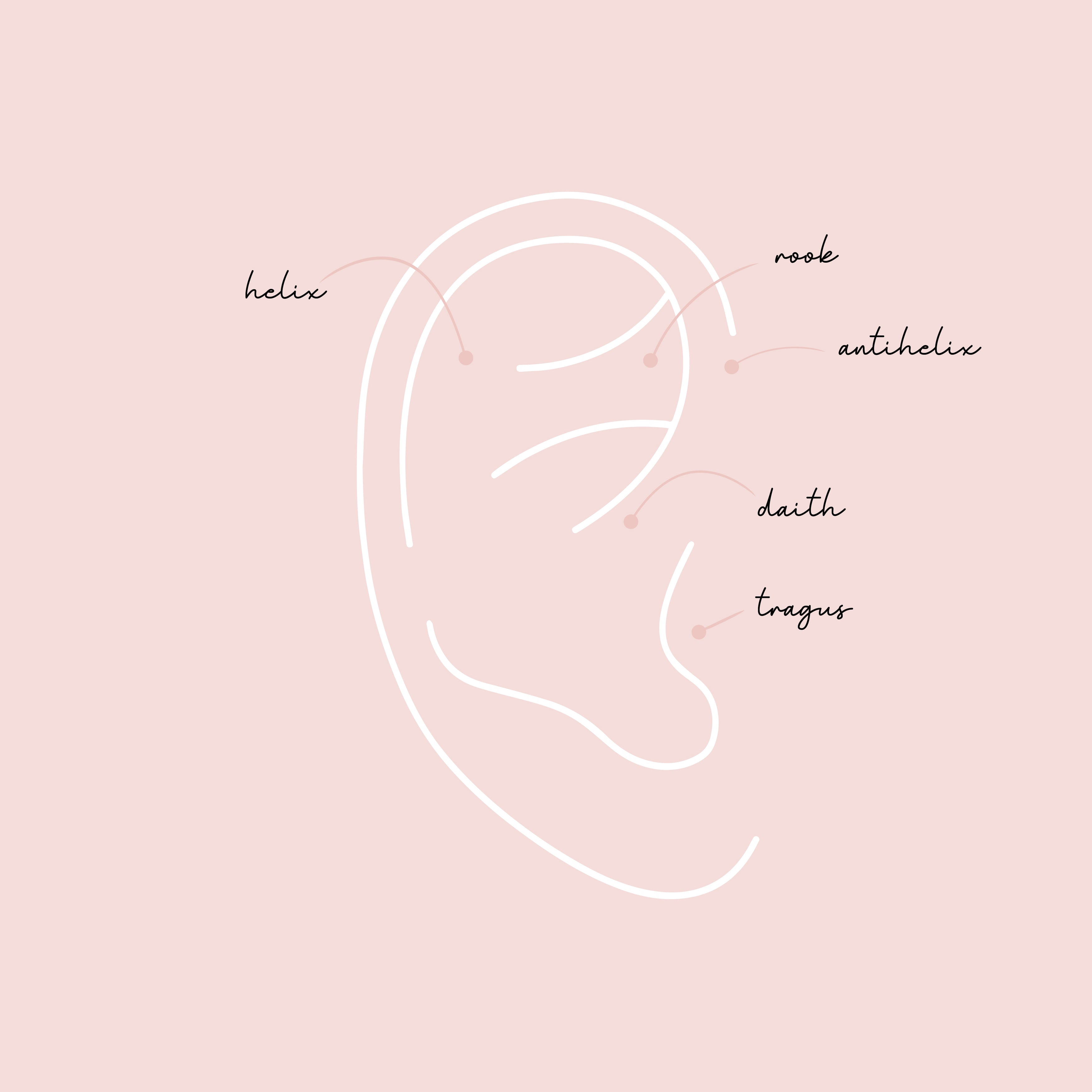 Jara Silver Piercing – dosaes